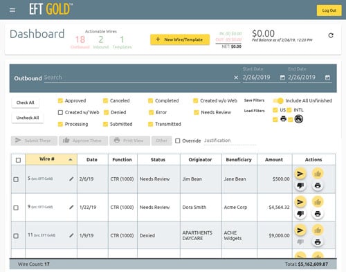 Banking Software Solutions | FPS GOLD